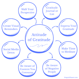 How To Develop an Attitude of Gratitude: Practical Tips and Tricks