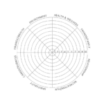 A Life Audit: The Simple Guide to Gaining Clarity & Direction