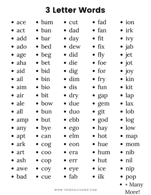 Powerful 3 Letter Words - The Goal Chaser