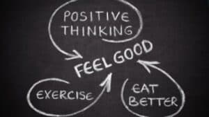 Positive Attitude Quotes For Work - The Goal Chaser