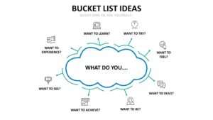 How To Make A Bucket List That Excites & Inspires You
