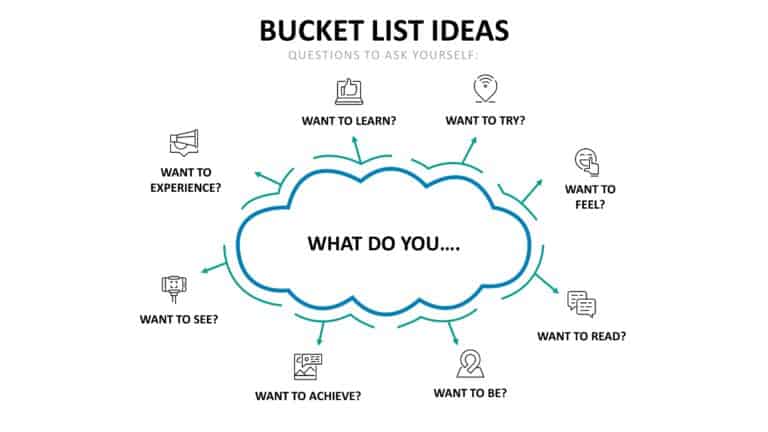 How To Make A Bucket List That Excites & Inspires You