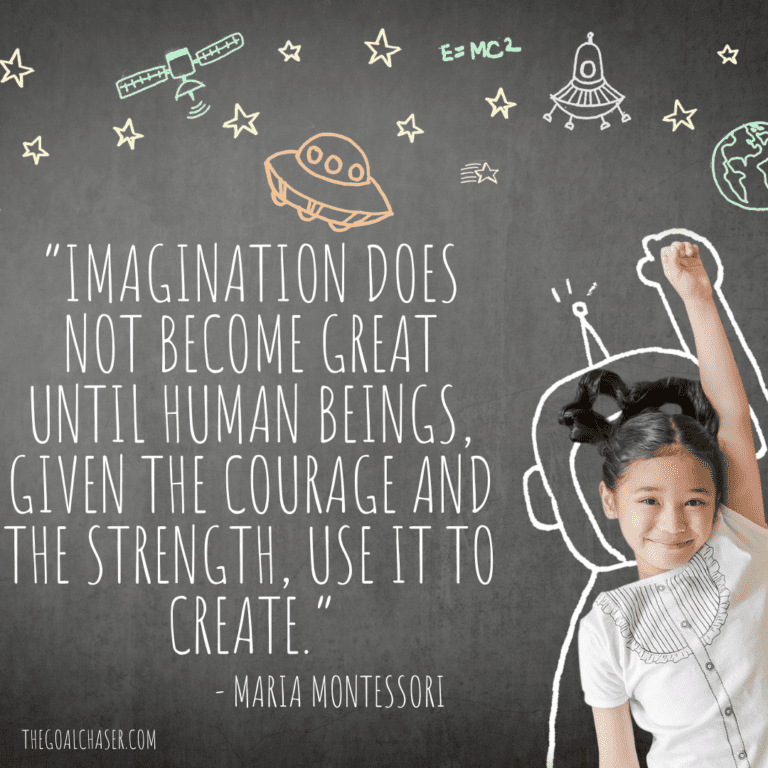 Quotes About Imagination, Inspiration & Possibilities - The Goal Chaser