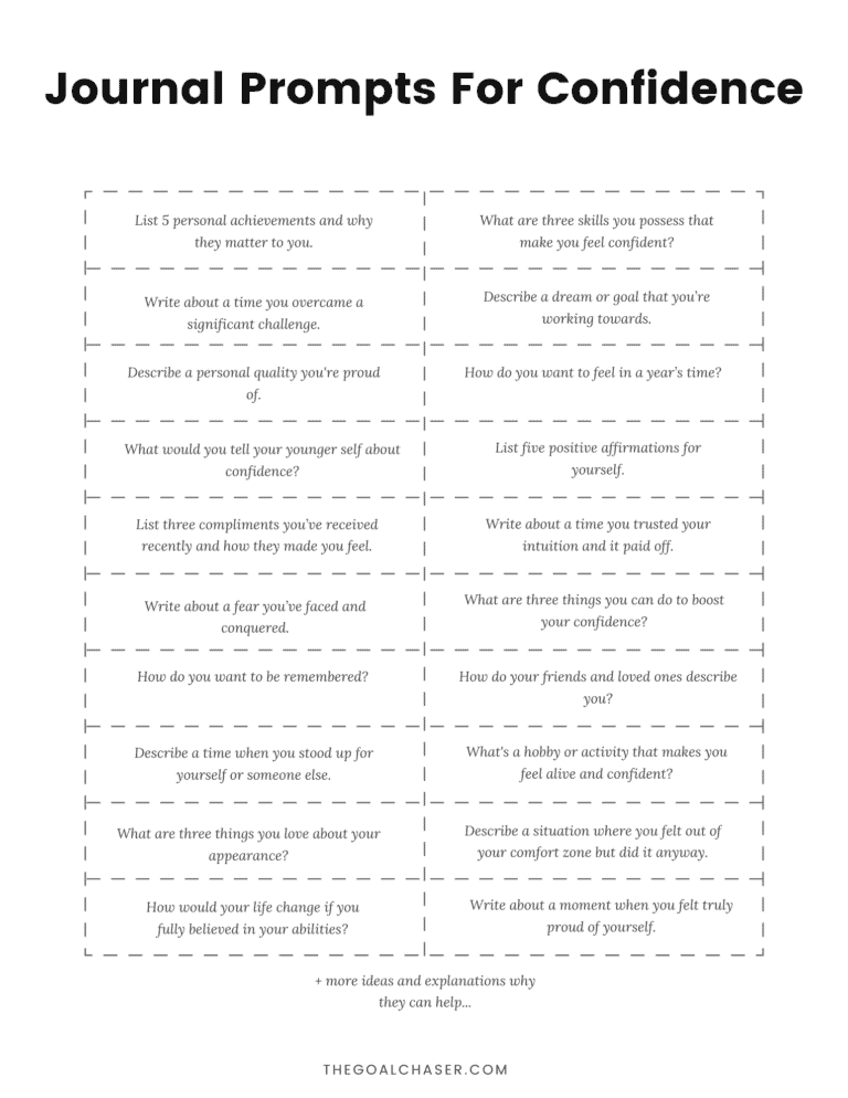 25 Journal Prompts For Confidence (+ Why Each Prompt Helps)