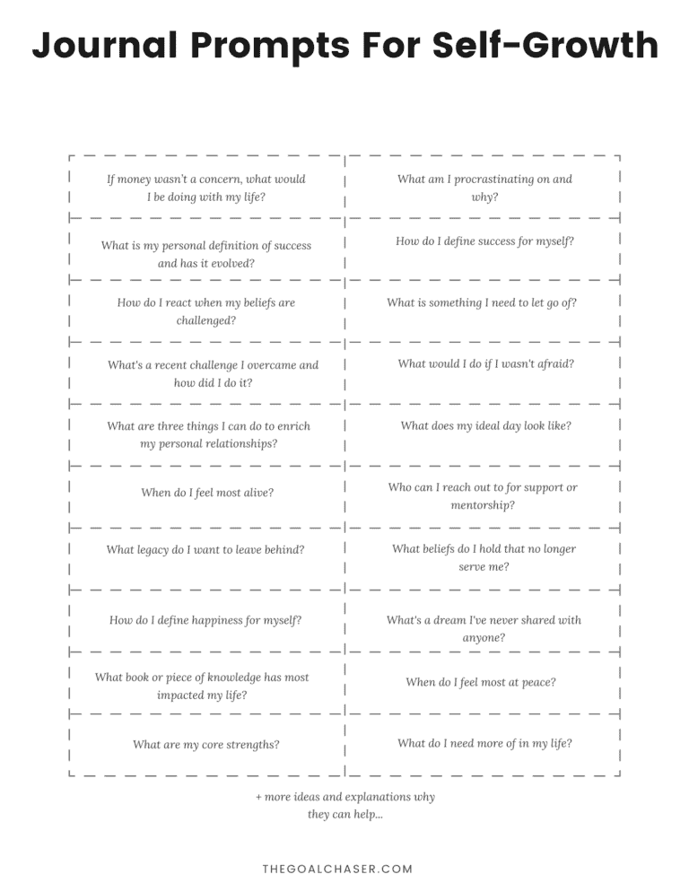 45 Journal Prompts For Self-Growth (+Why You Should Ask)