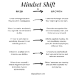 The Mindset Shift: From Fixed to Growth Mindset (+ Action Steps)