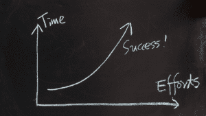 Quotes About Effort & Reward - The Goal Chaser