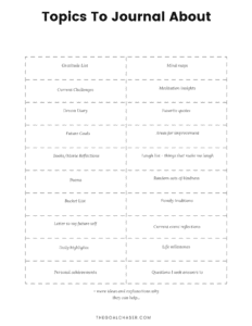 45 Journal Topics To Write About - The Goal Chaser